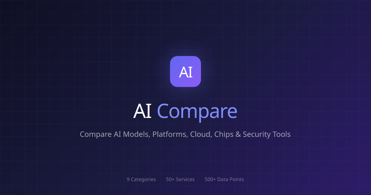 We Compare AI — The Most Accurate AI Model & Pricing Comparison Platform